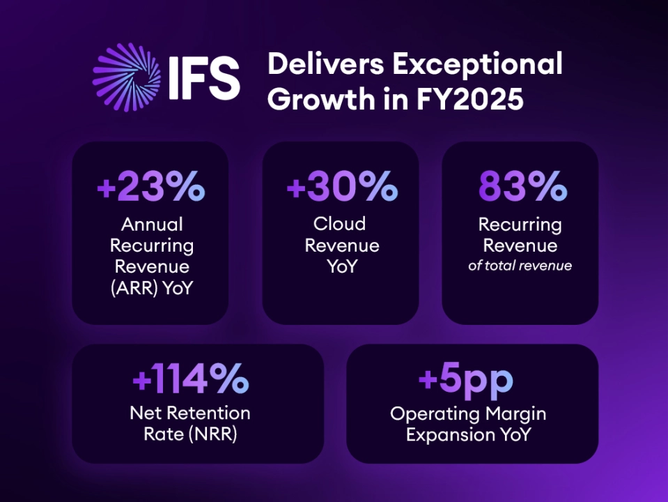 IFS delivers exceptional FY2025 growth as Industrial AI scales from ...